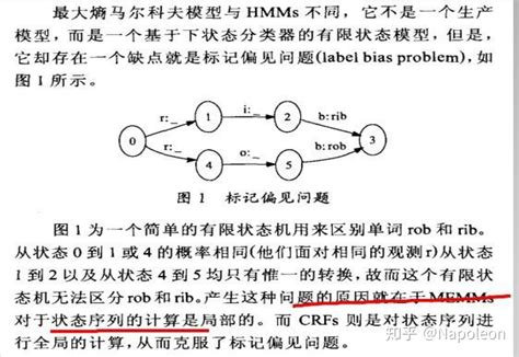 第14天：nlp补充——条件随机场crf 知乎