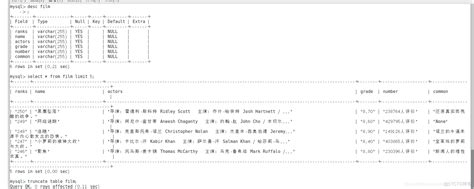 【mapreduce】javalangexception Ioexception Could Not Create