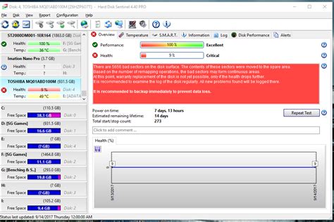 Adata External Hard Drive Dropped To 9 Health Techpowerup Forums