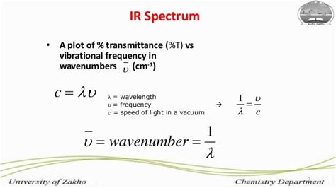Infrared Spectroscopy Analyse The Functional Groups Of Benzoic Acid
