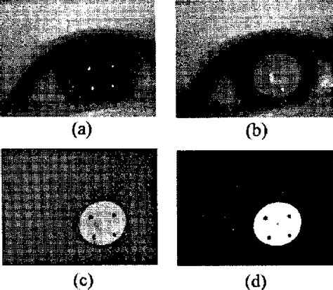 Figure 2 From A Human Robot Interface Using Vision Based Eye Gaze Estimation System Semantic