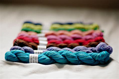 Classification Of Reactive Dyes