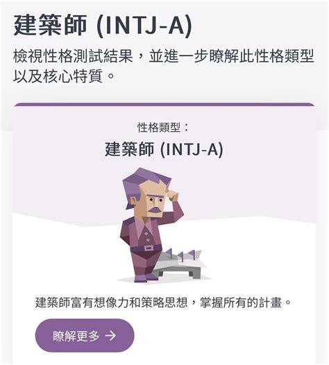 MBTI 上咗年紀嘅我 潮流觸角係慢啲架喇 半年前玩過一次之後唔記得自己係咩TYPE 淨係記得有幾個英文字 同埋係咁俾人話你係I呀 內向呀