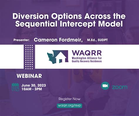 Diversion Options Across The Sequential Intercept Model Waqrr