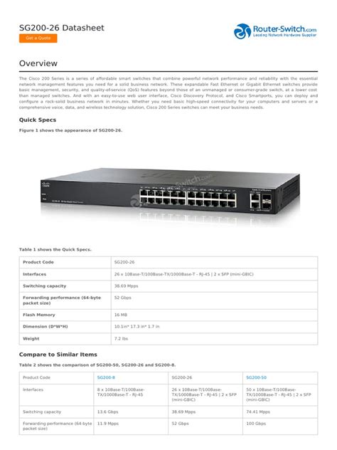Cisco Smart Switch Sg200 26 Datasheet Pdf Network Switch Quality Of Service