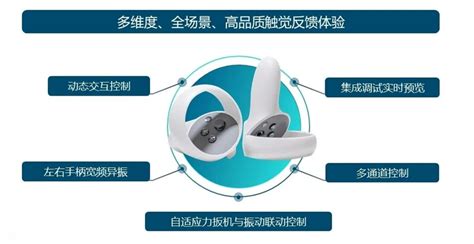加码 “元宇宙” 瑞声科技成功量产3p Vr Pancake光机模组 辰瑞光学