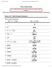 Differential Equations Table Of Laplace Transforms Pdf PM Differential