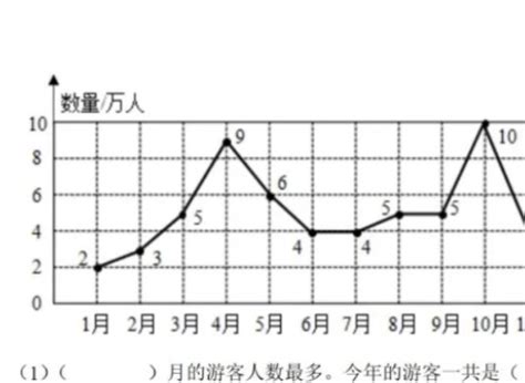 2025届上海市金山区高三一模语文试卷 上海小升初网