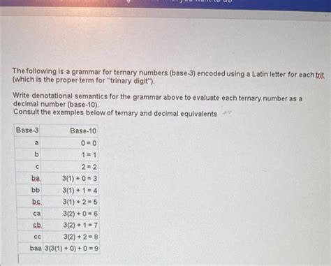 Solved The Following Is A Grammar For Ternary Numbers Chegg