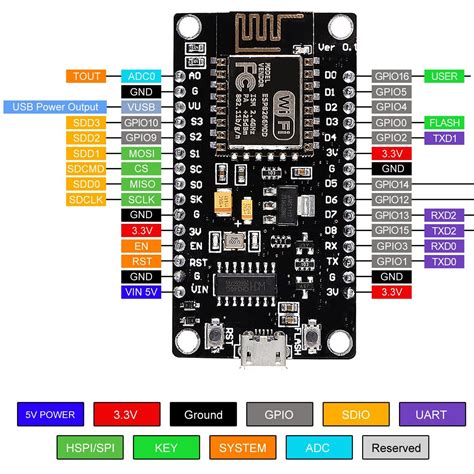 Nodemcu Lua Wi Fi На Esp8266 плата разработчика Hexmix