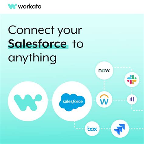 Workato On Linkedin Salesforce Integration A Comprehensive Guide