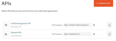 Auth0 Angular 5 Net Core Web Api By Hector Flores Medium