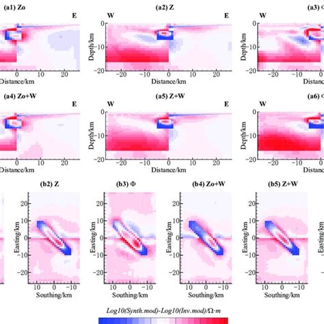 The Differences Between The Corresponding Final Inversion Models And Download Scientific