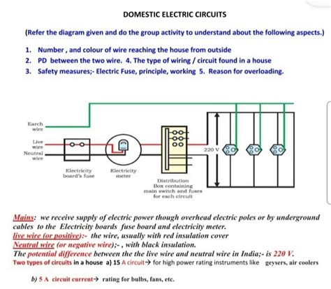 SOLUTION Domestic Electric Circuit Short Circuiting Studypool