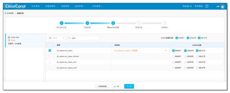 Sql Server Mysql