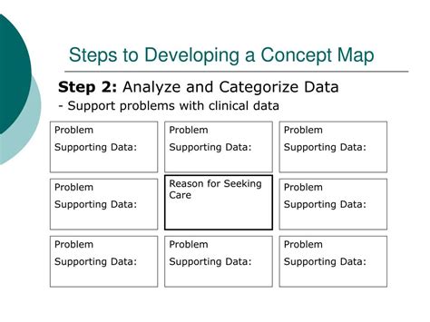 PPT Concept Map PowerPoint Presentation Free Download ID