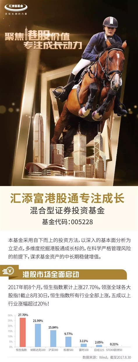 聚焦港股价值专注成长动力