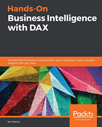 Analytics With Nagss Amazon Page