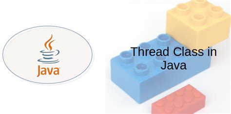 Thread Creation With The Thread Class In Java