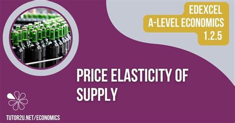 1 2 5 Price Elasticity Of Supply Edexcel A Level Economics Teaching Powerpoint Reference