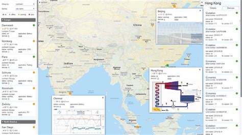 Gicloud Distributed Streaming Platform Gantner Instruments
