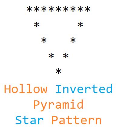 Star Pattern Problems Techoutflow