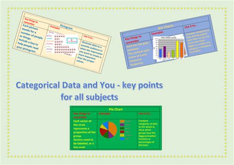 Numeracy And Graphicacy Across The Curriculum Teaching Resources
