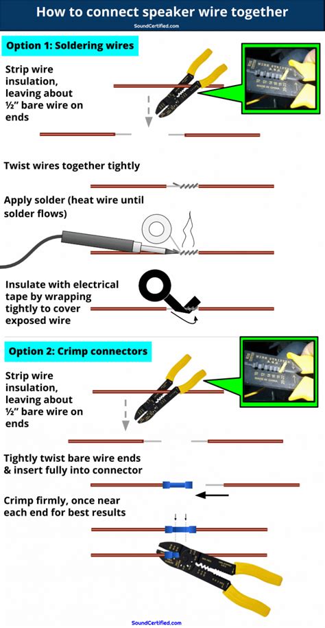 How To Connect Speaker Wire A Detailed Guide For Everyone