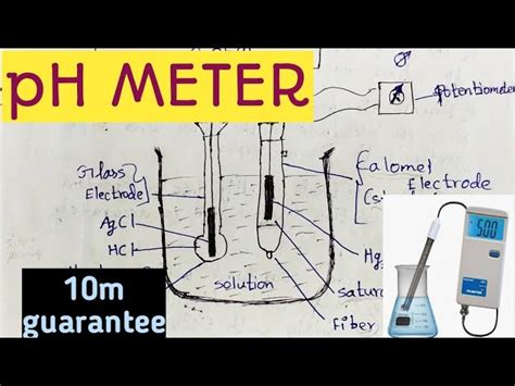 Microcontroller Ph Meter Ph Temperature Measuring Instrument