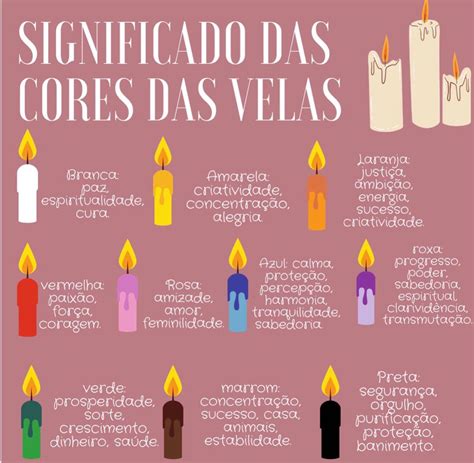 Introduzir Imagem Rosa Roxa Significado Espiritual Br