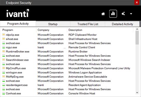 Endpoint Security Client Help