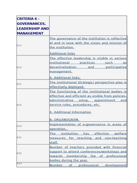criteria 6 pdf business