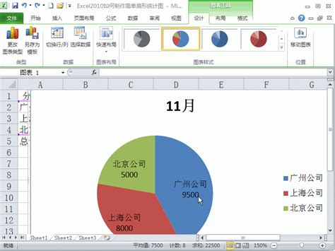 Excel怎么做扇形统计图 卡饭网