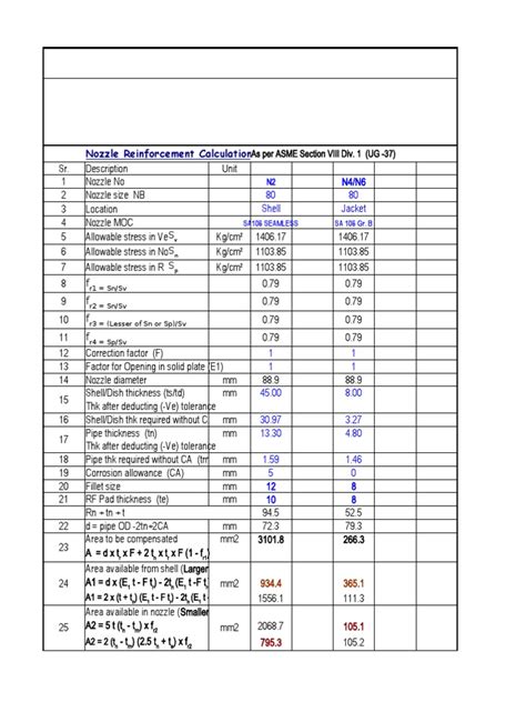 Nozzle Reinforcement Calculation Excel Sheet Download Free Pdf