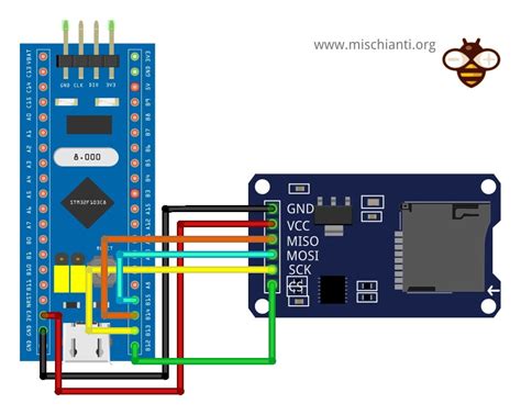 Come Utilizzare La Scheda SD Con Lstm32 E La Libreria SdFat Renzo