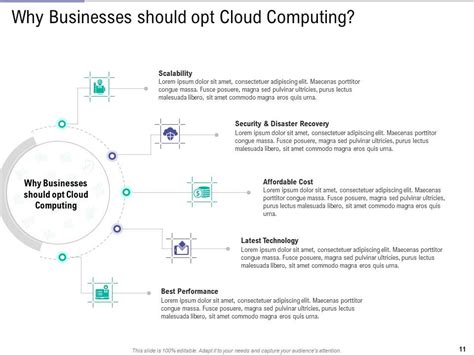 Top 10 Cloud Computing Powerpoint Presentation Slides Complete Deck