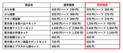 ほっともっと 川崎南幸町店「お弁当屋さんの恵方巻3種」 2023年1月6日（金）から予約開始！ かなレポ川崎