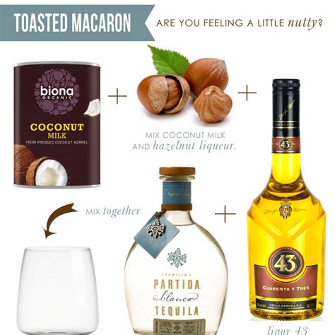 Miss Bartender Toasted Macaron Cocktail Saffron Avenue