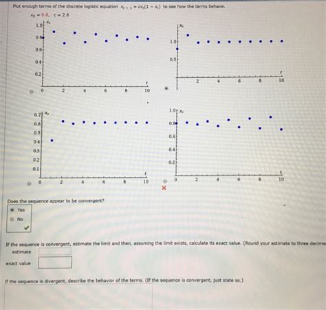 Solved Plot Enough Terms Of The Discrete Logistic Equation