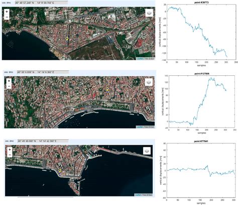 Figure 5 From A Satellite Data Mining Approach Based On Self Organized