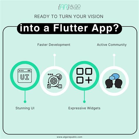 Flutter Mobileapp Flutterdevelopers Appdevelopment Ios Andorid