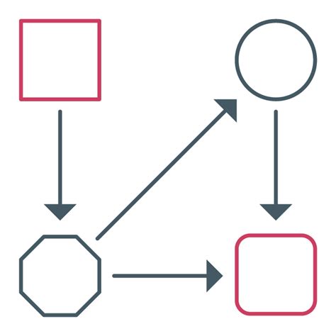 Project Scheduling The Ultimate Guide For Beginners