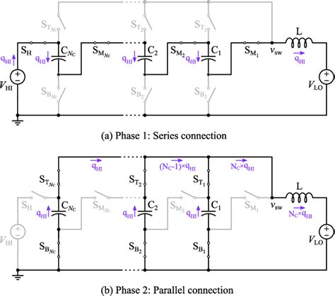 Figure 2 From A General Analysis Of Resonant Switched Capacitor