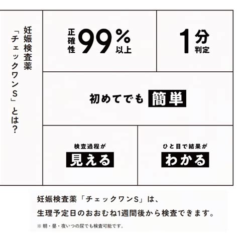 【第2類医薬品】チェックワンs 2回用 アラクス 妊娠検査薬 早い 送料無料 日本製 My4987009184725 コク彩ヘルスケア