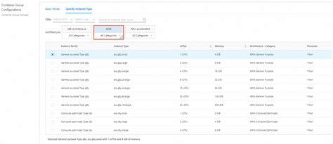 Create An Arm Based Elastic Container Instance Elastic Container Instance Alibaba Cloud
