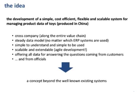 semantic pdm using a graph data model at schleich