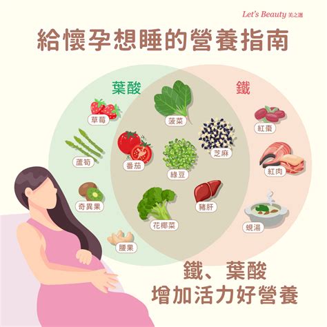 為什麼懷孕後會一直想睡該怎麼改善孕後嗜睡問題