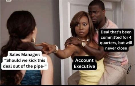 Neha Garg On Linkedin Sales Sale Salesmanager Account