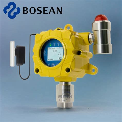 Jual Bosean K G60 Fixed Online NH3 Gas Detector Alarm Ammonia NH3 Toxic Gas Jakarta Barat