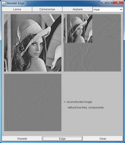 ウェーブレット Wavelet 変換を用いた画像のエッジ抽出